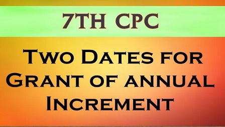 7th CPC Pension Calculation as per Gazette Notification on 12 May 2017 ...